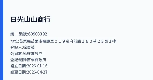 日光山山商行的照片-統編 60903392(苗栗縣) 公司登記資料與營業項目詳細圖表