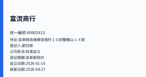 富流商行的照片-統編 60903415(苗栗縣) 公司登記資料與營業項目詳細圖表