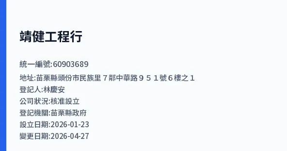 靖健工程行的照片-統編 60903689(苗栗縣) 公司登記資料與營業項目詳細圖表