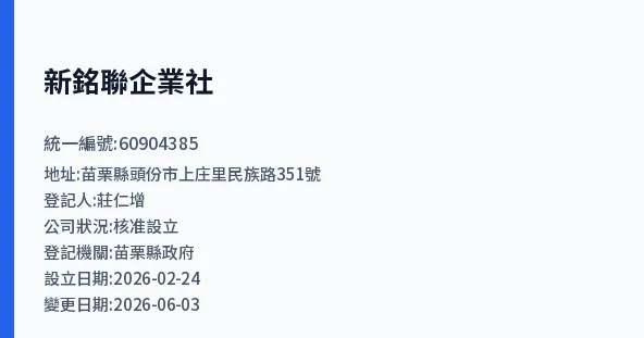 新銘聯企業社的照片-統編 60904385(苗栗縣) 公司登記資料與營業項目詳細圖表