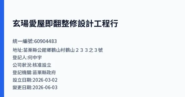 玄瑒愛屋即翻整修設計工程行的照片-統編 60904483(苗栗縣) 公司登記資料與營業項目詳細圖表