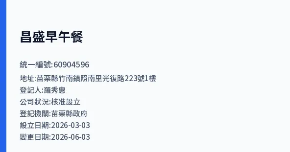 昌盛早午餐的照片-統編 60904596(苗栗縣) 公司登記資料與營業項目詳細圖表