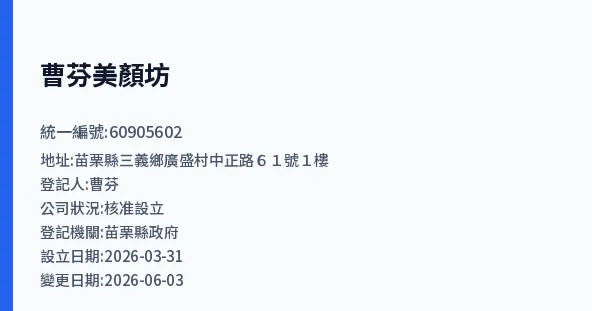 曹芬美顏坊的照片-統編 60905602(苗栗縣) 公司登記資料與營業項目詳細圖表