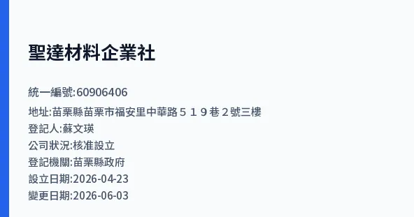 聖達材料企業社的照片-統編 60906406(苗栗縣) 公司登記資料與營業項目詳細圖表