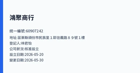 鴻聚商行的照片-統編 60907242(苗栗縣) 公司登記資料與營業項目詳細圖表
