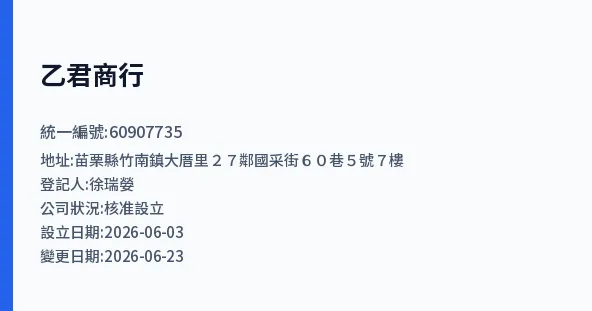 乙君商行的照片-統編 60907735(苗栗縣) 公司登記資料與營業項目詳細圖表