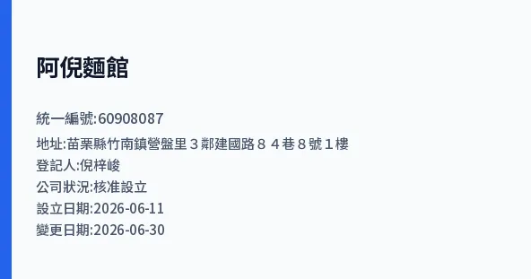 阿倪麵館的照片-統編 60908087(苗栗縣) 公司登記資料與營業項目詳細圖表
