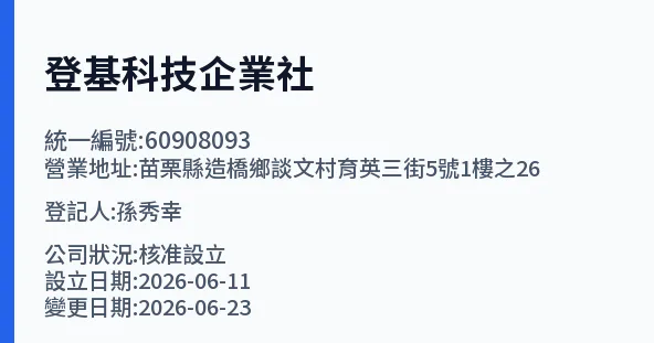 登基科技企業社的照片-統編 60908093(苗栗縣) 公司登記資料與營業項目詳細圖表