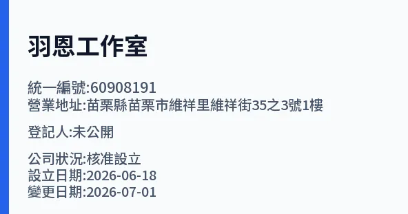 羽恩工作室的照片-統編 60908191(苗栗縣) 公司登記資料與營業項目詳細圖表