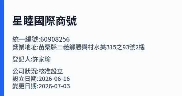 星睦國際商號的照片-統編 60908256(苗栗縣) 公司登記資料與營業項目詳細圖表