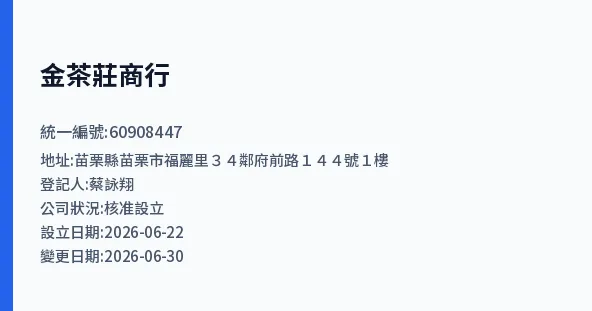 金茶莊商行的照片-統編 60908447(苗栗縣) 公司登記資料與營業項目詳細圖表