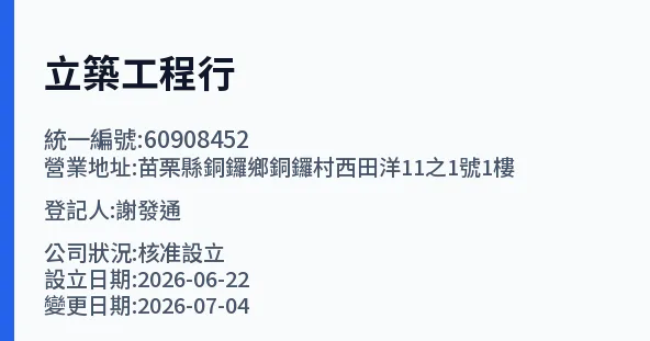 立築工程行的照片-統編 60908452(苗栗縣) 公司登記資料與營業項目詳細圖表