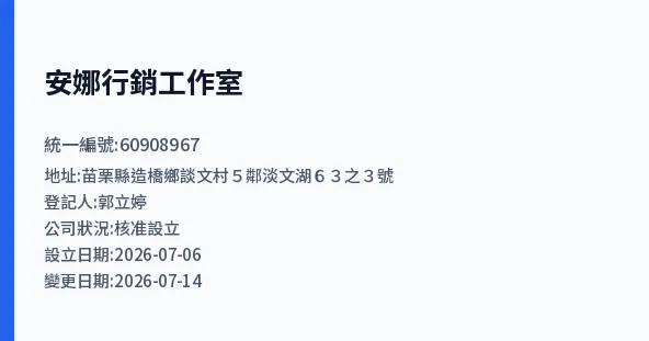 安娜行銷工作室的照片-統編 60908967(苗栗縣) 公司登記資料與營業項目詳細圖表