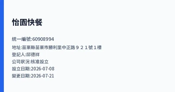 怡園快餐的照片-統編 60908994(苗栗縣) 公司登記資料與營業項目詳細圖表