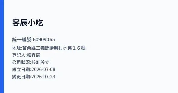 容辰小吃的照片-統編 60909065(苗栗縣) 公司登記資料與營業項目詳細圖表