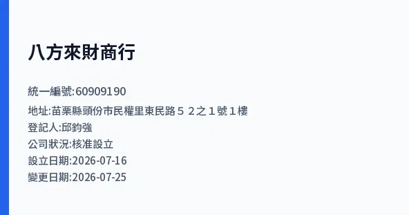 八方來財商行的照片-統編 60909190(苗栗縣) 公司登記資料與營業項目詳細圖表