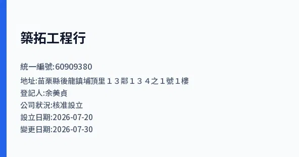 築拓工程行的照片-統編 60909380(苗栗縣) 公司登記資料與營業項目詳細圖表