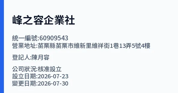 峰之容企業社的照片-統編 60909543(苗栗縣) 公司登記資料與營業項目詳細圖表