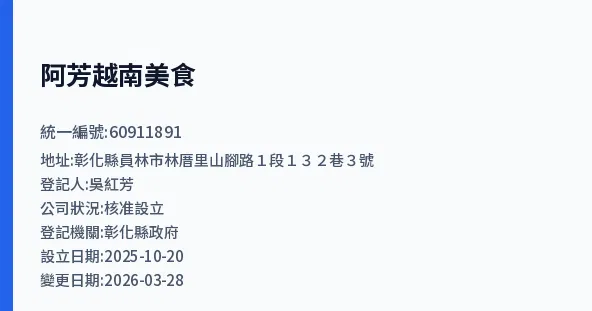 阿芳越南美食的照片-統編 60911891(彰化縣) 公司登記資料與營業項目詳細圖表