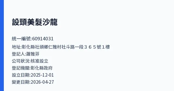 設頭美髮沙龍的照片-統編 60914031(彰化縣) 公司登記資料與營業項目詳細圖表