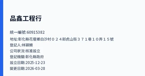品鑫工程行的照片-統編 60915382(彰化縣) 公司登記資料與營業項目詳細圖表