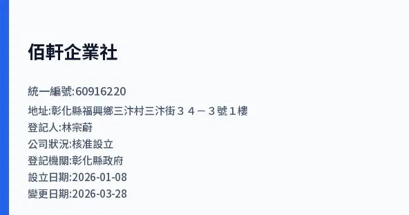 佰軒企業社的照片-統編 60916220(彰化縣) 公司登記資料與營業項目詳細圖表