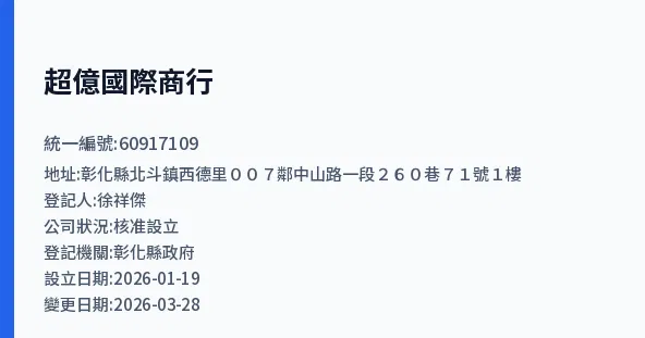 超億國際商行的照片-統編 60917109(彰化縣) 公司登記資料與營業項目詳細圖表