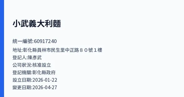 小武義大利麵的照片-統編 60917240(彰化縣) 公司登記資料與營業項目詳細圖表