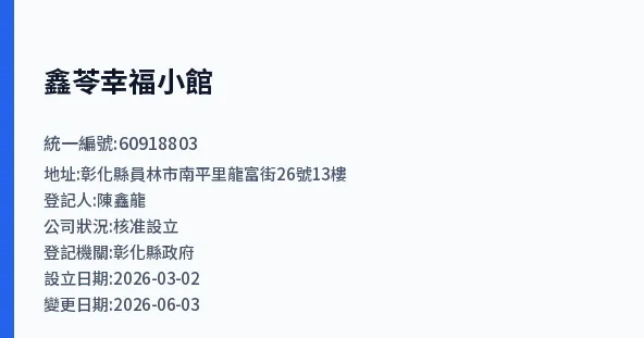 鑫苓幸福小館的照片-統編 60918803(彰化縣) 公司登記資料與營業項目詳細圖表