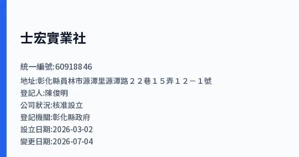 士宏實業社的照片-統編 60918846(彰化縣) 公司登記資料與營業項目詳細圖表