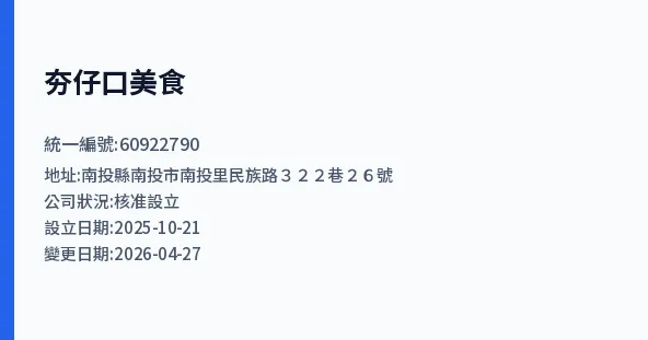 夯仔口美食的照片-統編 60922790(南投縣) 公司登記資料與營業項目詳細圖表