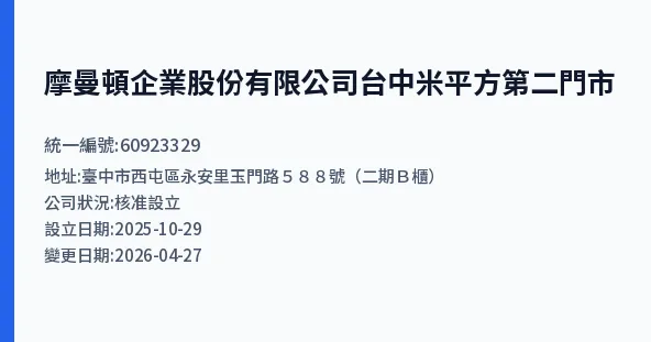 摩曼頓企業股份有限公司台中米平方第二門市的照片-統編 60923329(臺中市) 公司登記資料與營業項目詳細圖表