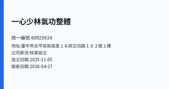 一心少林氣功整體的照片-統編 60925924(臺中市) 公司登記資料與營業項目詳細圖表