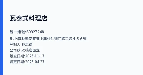 瓦泰式料理店的照片-統編 60927248(雲林縣) 公司登記資料與營業項目詳細圖表