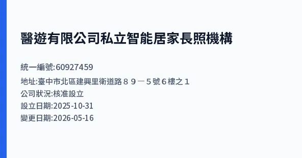 醫遊有限公司私立智能居家長照機構的照片-統編 60927459(臺中市) 公司登記資料與營業項目詳細圖表