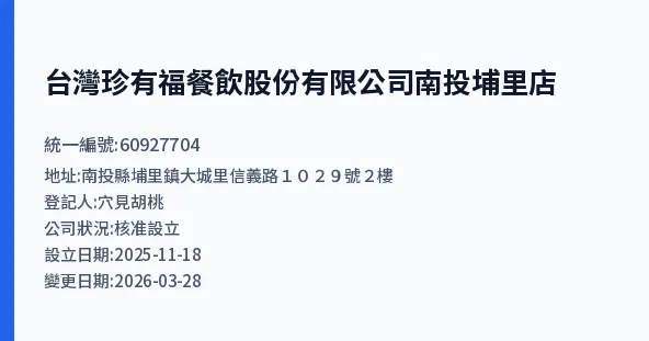 台灣珍有福餐飲股份有限公司南投埔里店的照片-統編 60927704(南投縣) 公司登記資料與營業項目詳細圖表