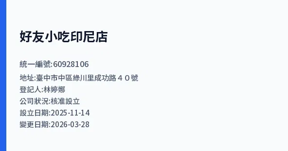 好友小吃印尼店的照片-統編 60928106(臺中市) 公司登記資料與營業項目詳細圖表
