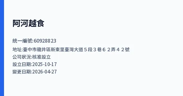 阿河越食的照片-統編 60928823(臺中市) 公司登記資料與營業項目詳細圖表