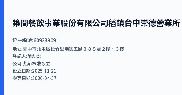 築間餐飲事業股份有限公司稻鎮台中崇德營業所的照片-統編 60928909(臺中市) 公司登記資料與營業項目詳細圖表
