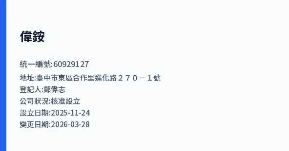 偉銨的照片-統編 60929127(臺中市) 公司登記資料與營業項目詳細圖表