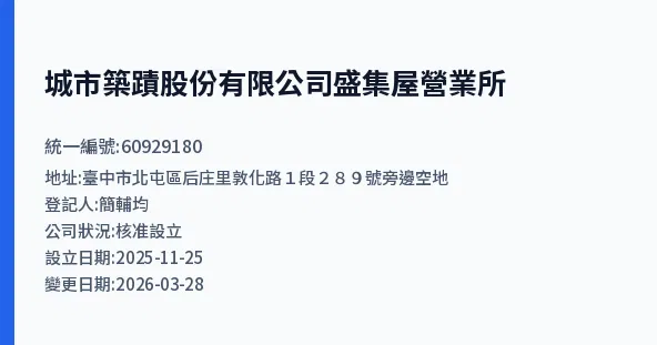 城市築蹟股份有限公司盛集屋營業所的照片-統編 60929180(臺中市) 公司登記資料與營業項目詳細圖表