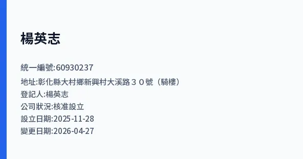 楊英志的照片-統編 60930237(彰化縣) 公司登記資料與營業項目詳細圖表
