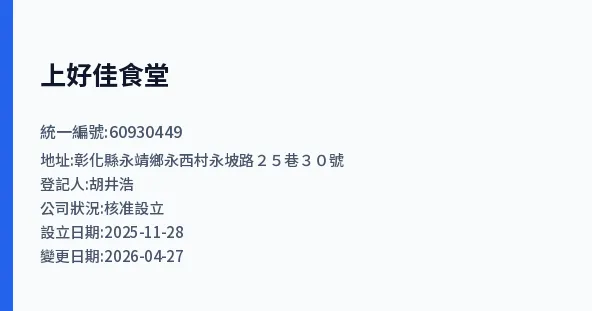 上好佳食堂的照片-統編 60930449(彰化縣) 公司登記資料與營業項目詳細圖表