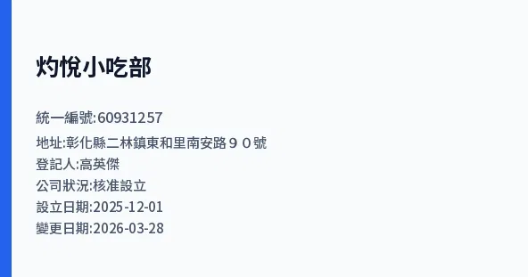 灼悅小吃部的照片-統編 60931257(彰化縣) 公司登記資料與營業項目詳細圖表