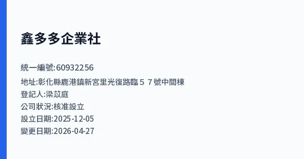 鑫多多企業社的照片-統編 60932256(彰化縣) 公司登記資料與營業項目詳細圖表