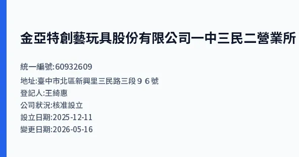 金亞特創藝玩具股份有限公司一中三民二營業所的照片-統編 60932609(臺中市) 公司登記資料與營業項目詳細圖表