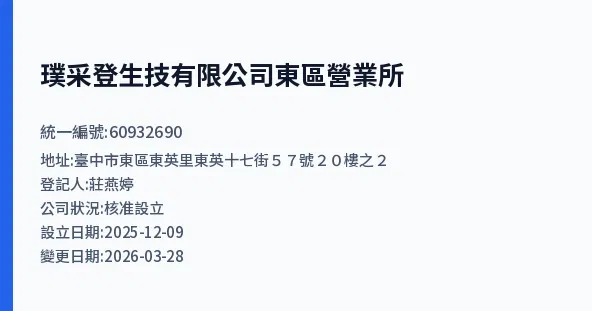 璞采登生技有限公司東區營業所的照片-統編 60932690(臺中市) 公司登記資料與營業項目詳細圖表