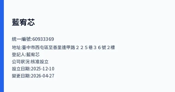 藍宥芯的照片-統編 60933369(臺中市) 公司登記資料與營業項目詳細圖表
