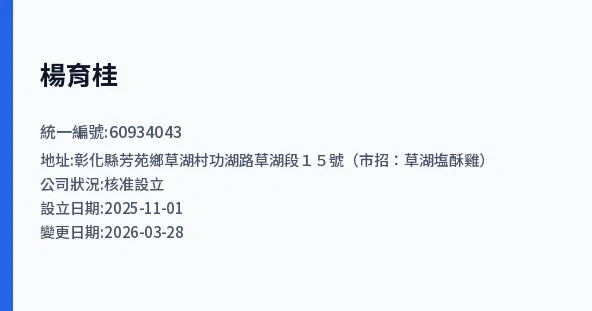楊育桂的照片-統編 60934043(彰化縣) 公司登記資料與營業項目詳細圖表