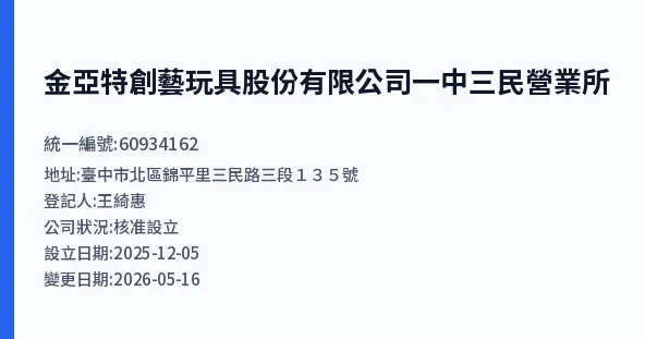 金亞特創藝玩具股份有限公司一中三民營業所的照片-統編 60934162(臺中市) 公司登記資料與營業項目詳細圖表
